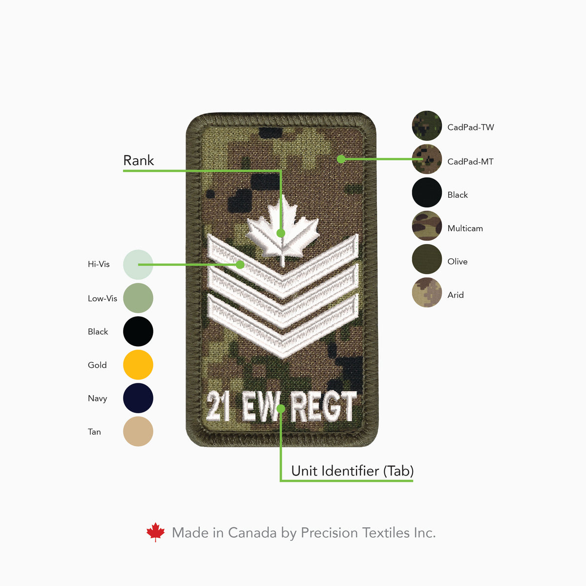 Precision Textiles Inc.